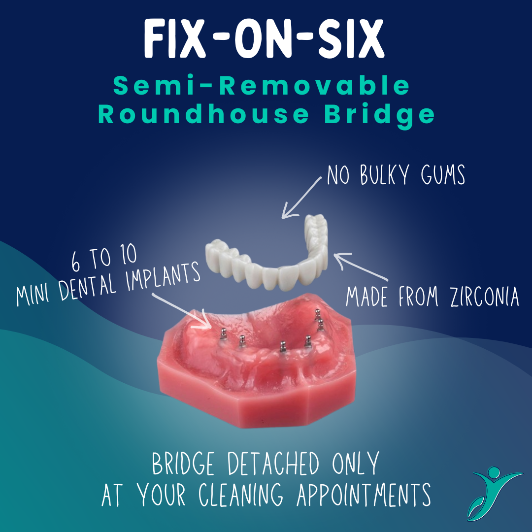 Mini Dental Implant Centers of America in Colorado Springs, CO